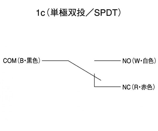 フットスイッチ ABS樹脂製 モーメンタリー OFL-1V-M4 1個 – カイゴロウ
